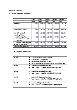 Company's acknowledgement and background - COMPANY’S ACKNOWLEDGEMENT ...