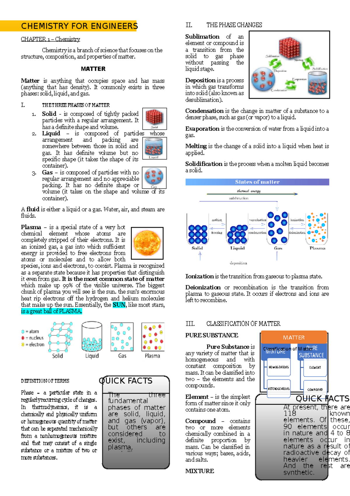 Chemistry FOR Engineers Lecture Finals - CHEMISTRY FOR ENGINEERS ...