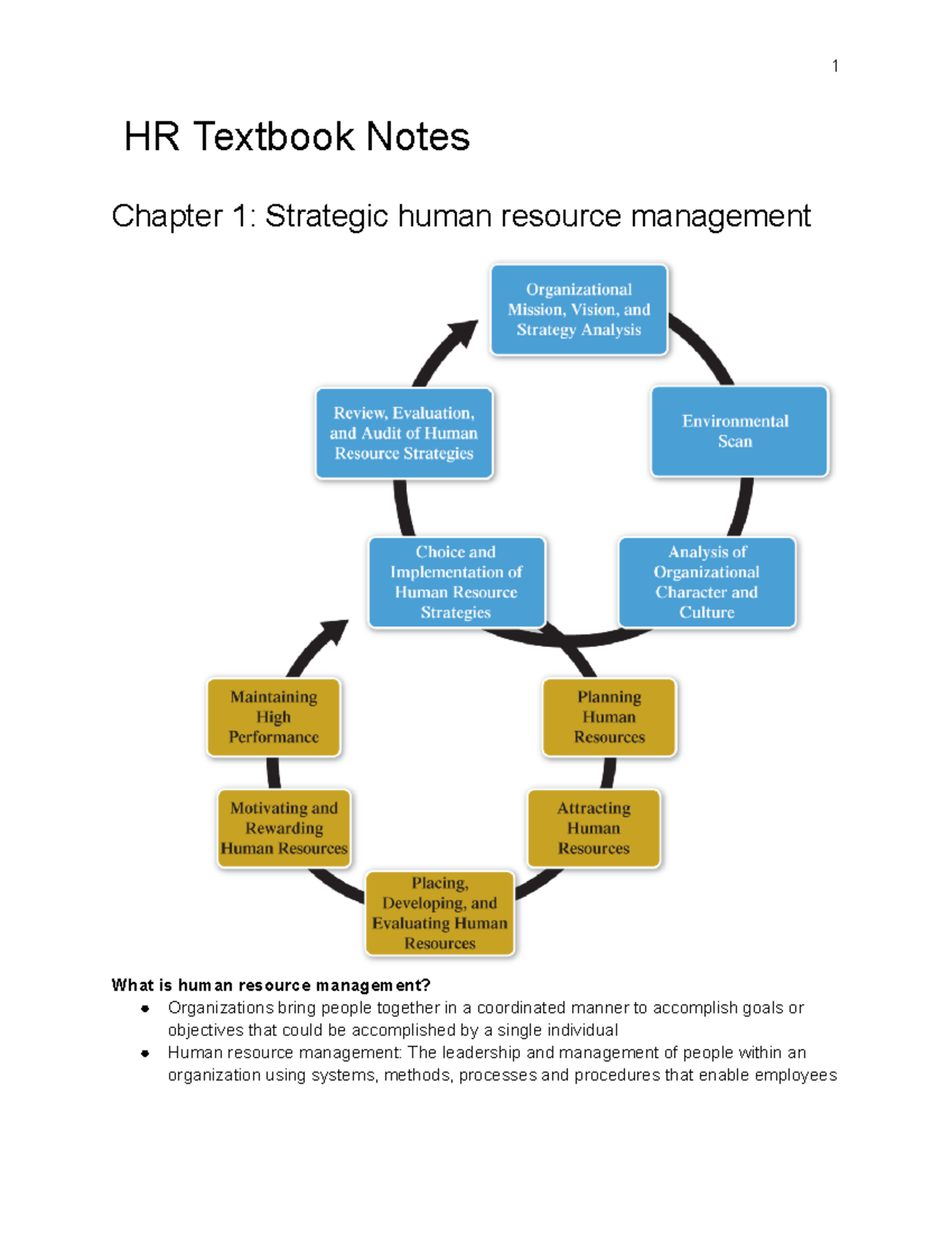 HR Textbook Notes - HR Textbook Notes Chapter 1: Strategic human ...