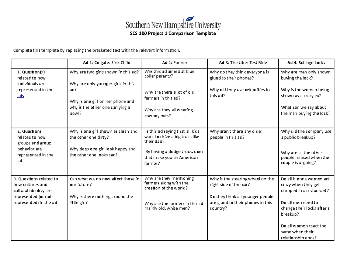 SCS 100 Project 1 Comparison final - SCS 100 - SNHU - Studocu