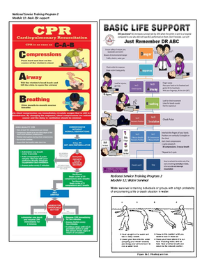 NSTP-Filipino-Values 2 - NSTP/Literary Training Service The Filipino ...