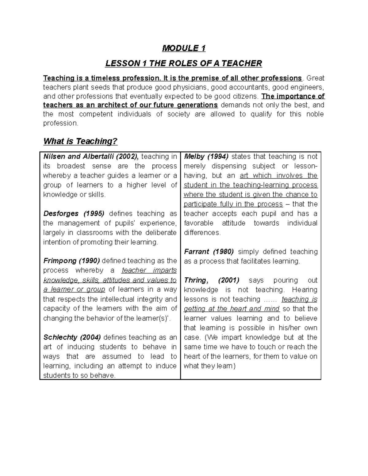 M1-AND-3 Module TP - MODULE 1 LESSON 1 THE ROLES OF A TEACHER Teaching ...