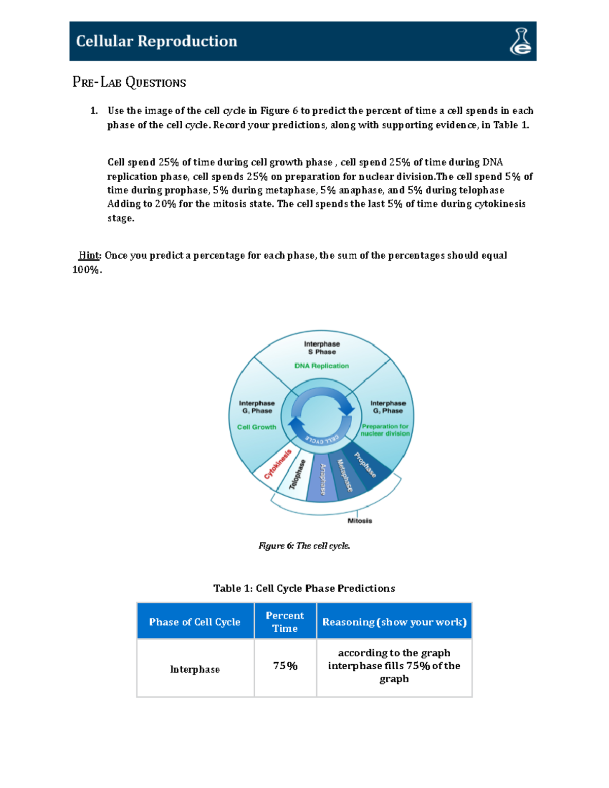 AP 5045 L03 Cellular Reproduction - PRE-LAB QUESTIONS Use the image of ...