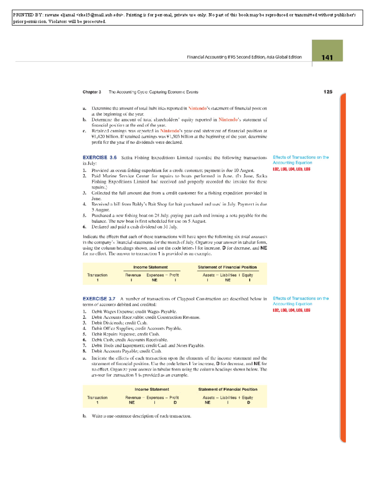 Financial Accounting part5 - Financial Accounting ACCT 210 - Studocu