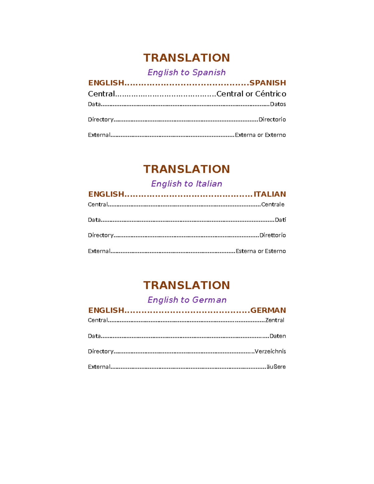 BUS240 W01 Practice Dot Leader Before-Opwonya Robbinson - TRANSLATION English to Spanish - Studocu