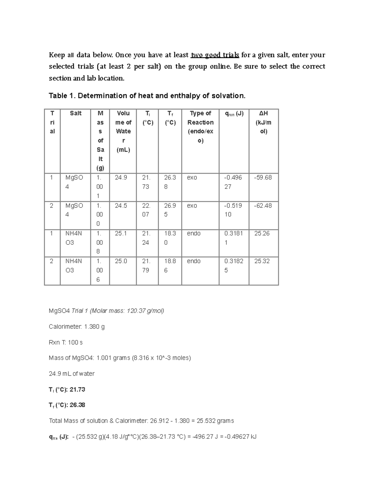 2b. Enthalpy of Salts Lab Assignment - Keep all data below. Once you ...