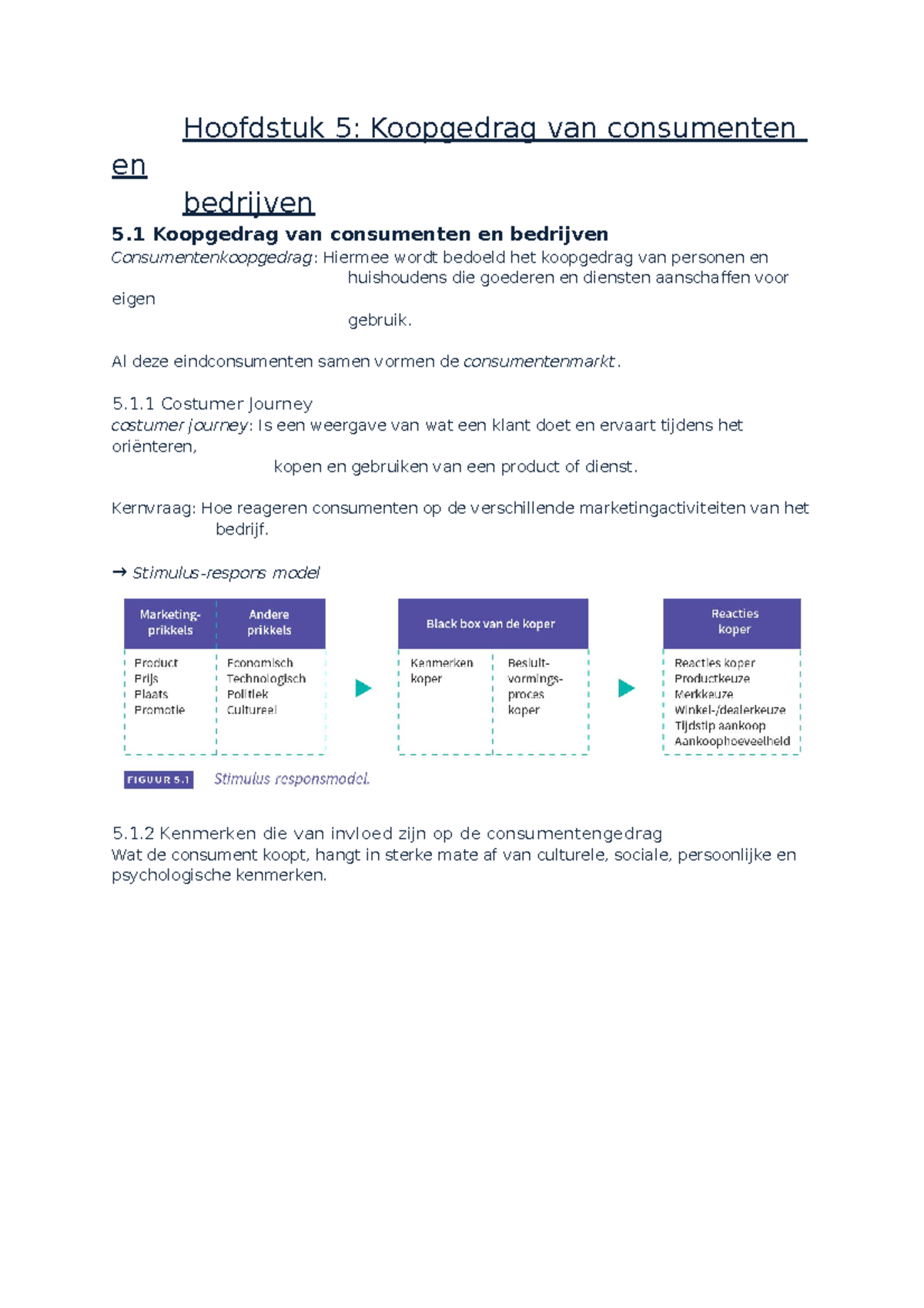 Marketing Hoofdstuk-5 Koopgedrag-van-consumenten-en-1 - Hoofdstuk 5 ...