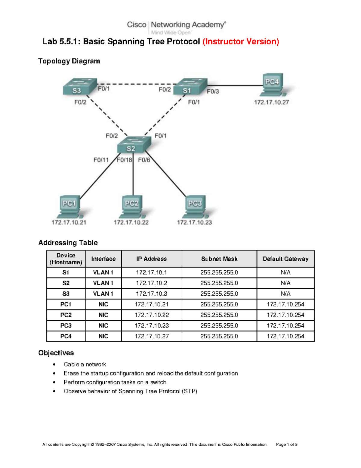 chapter 3 lab configuration - Lab 5.5: Basic Spanning Tree Protocol (Instructor Version ...