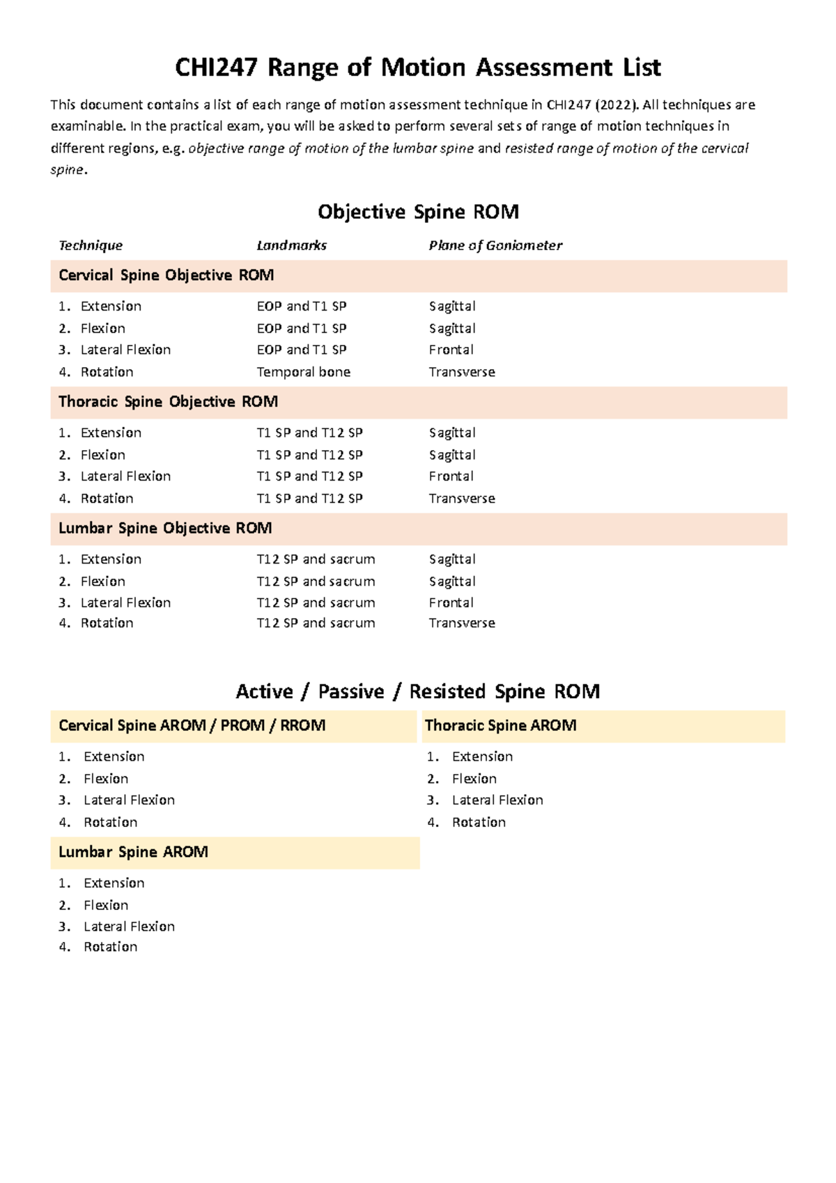ROM Techniques list - CHI247 Range of Motion Assessment List This ...