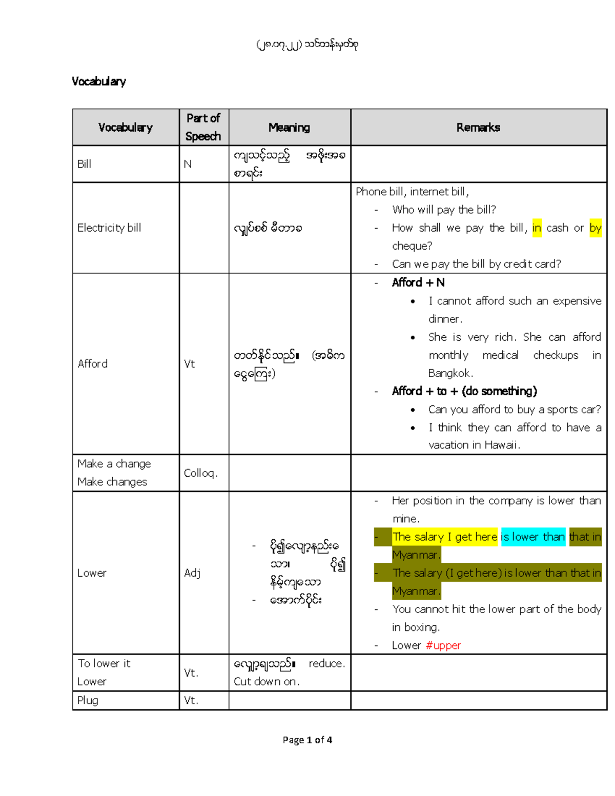 Eng Lessons 220728 Note - Vocabulary Vocabulary Part of Speech Meaning ...