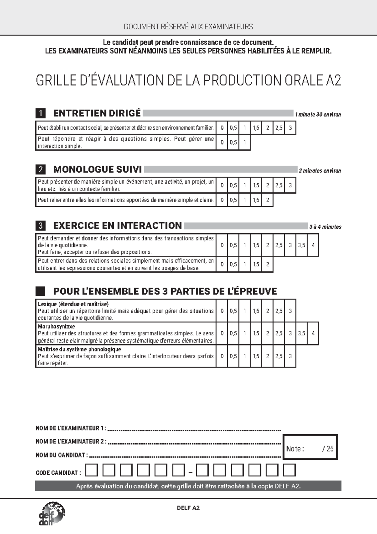 Grille evaluation production orale delf a2 tp 2 - document réservé aux examinateurs Le candidat ...