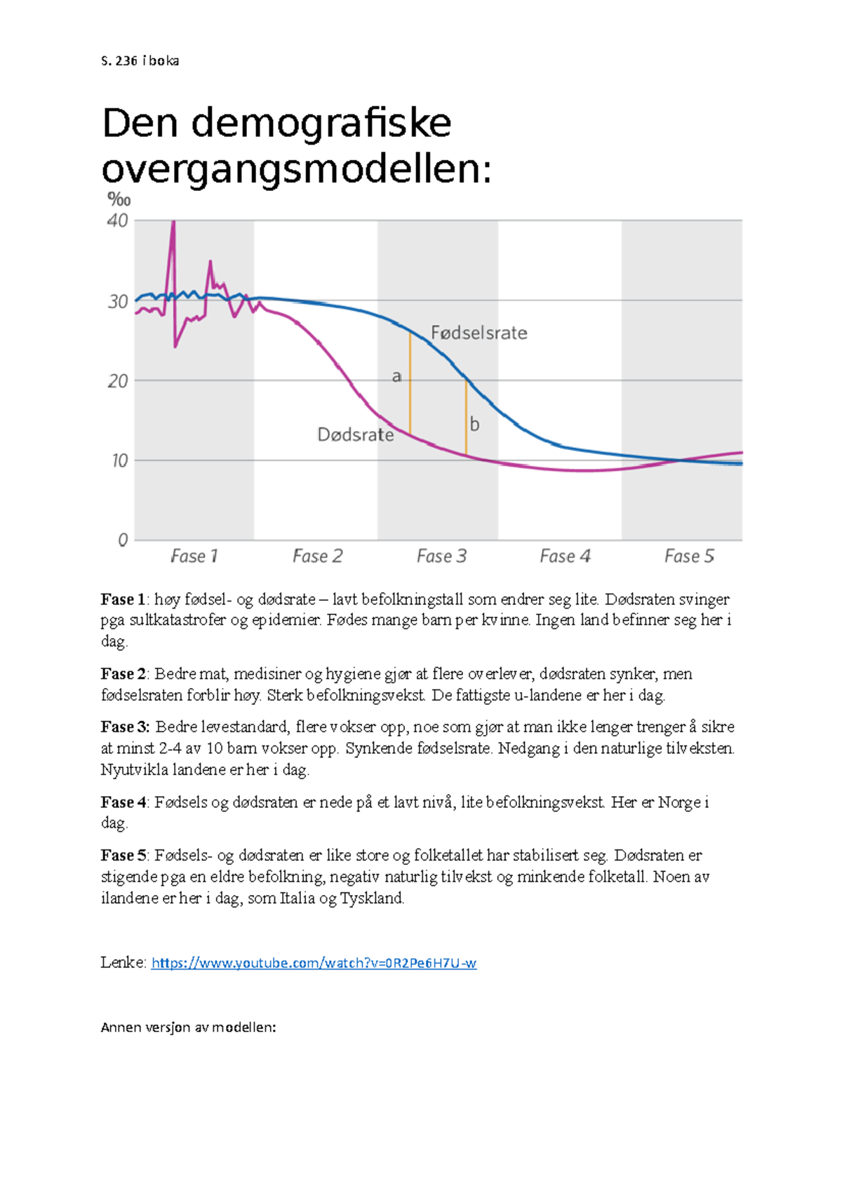 10. Den demografiske overgangsmodellen - S. 236 i boka Den demografiske ...