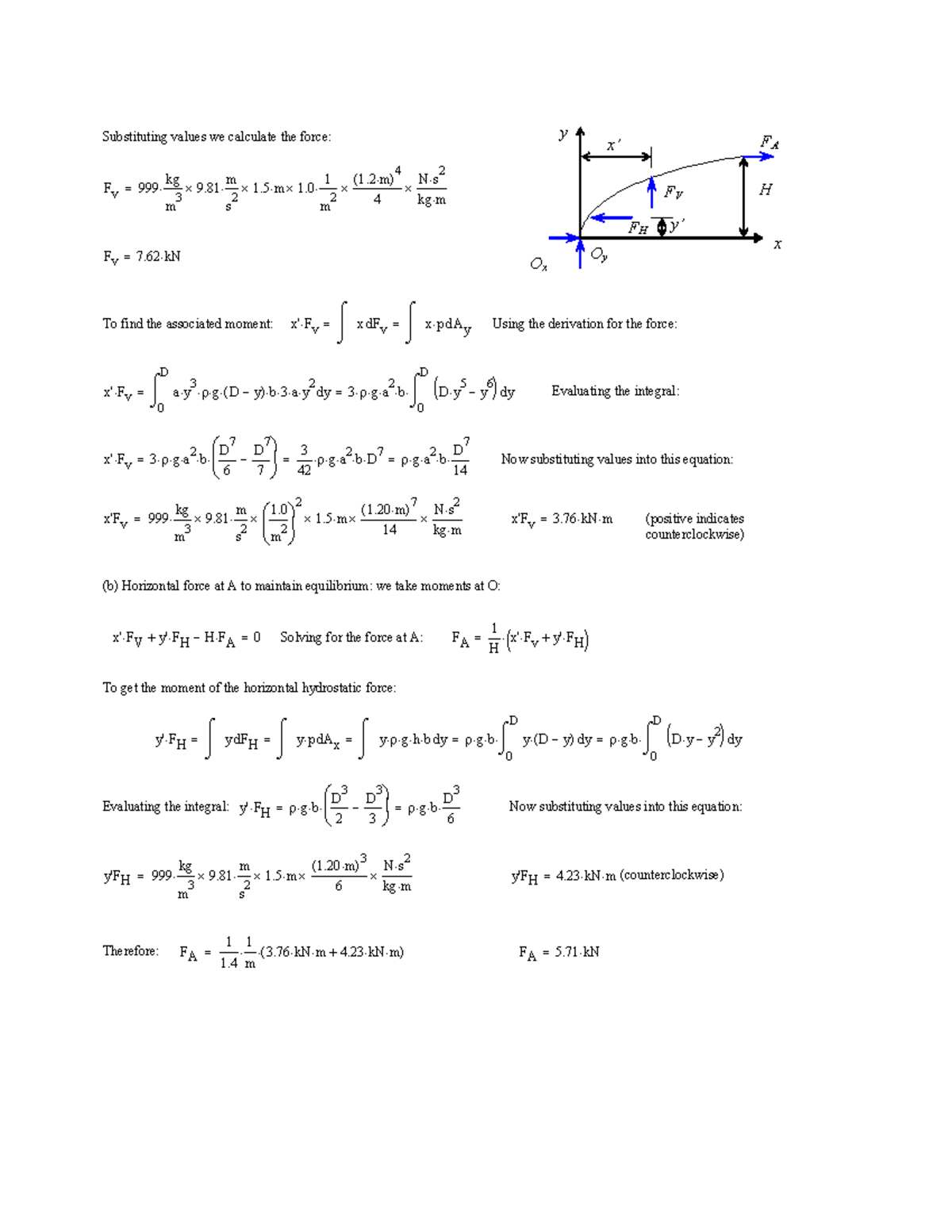 2.009 Exam Review Notes 11 - Oy y’ H x’ x FV Ox FH FA y Substituting ...