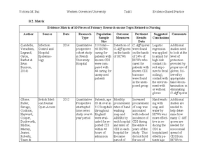 WGU C493 TASK1 Access To Healthcare Final 29325 - Leadership Experience ...