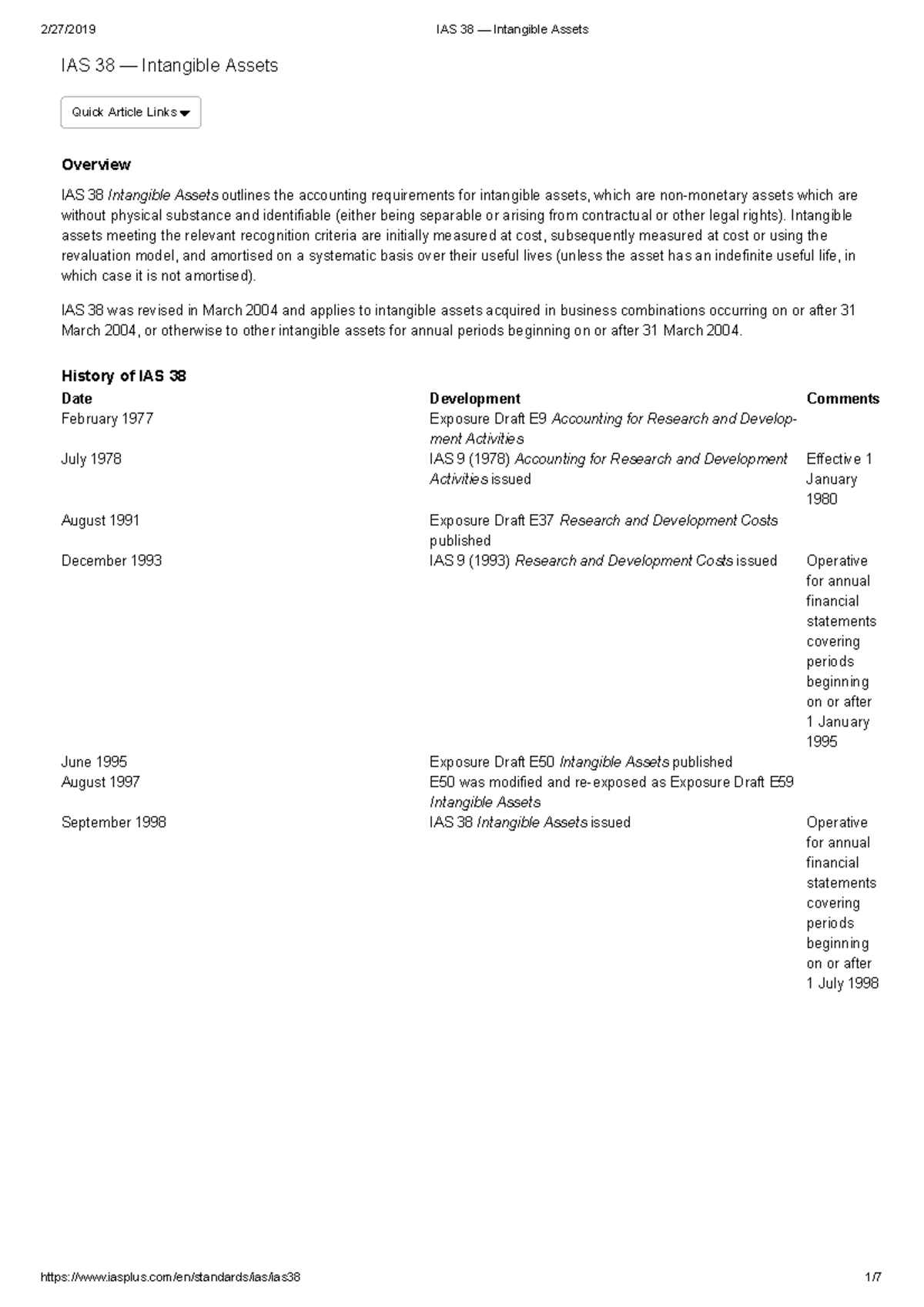 IAS 38 - Intangible Assets - IAS 38 — Intangible Assets Overview IAS 38 ...