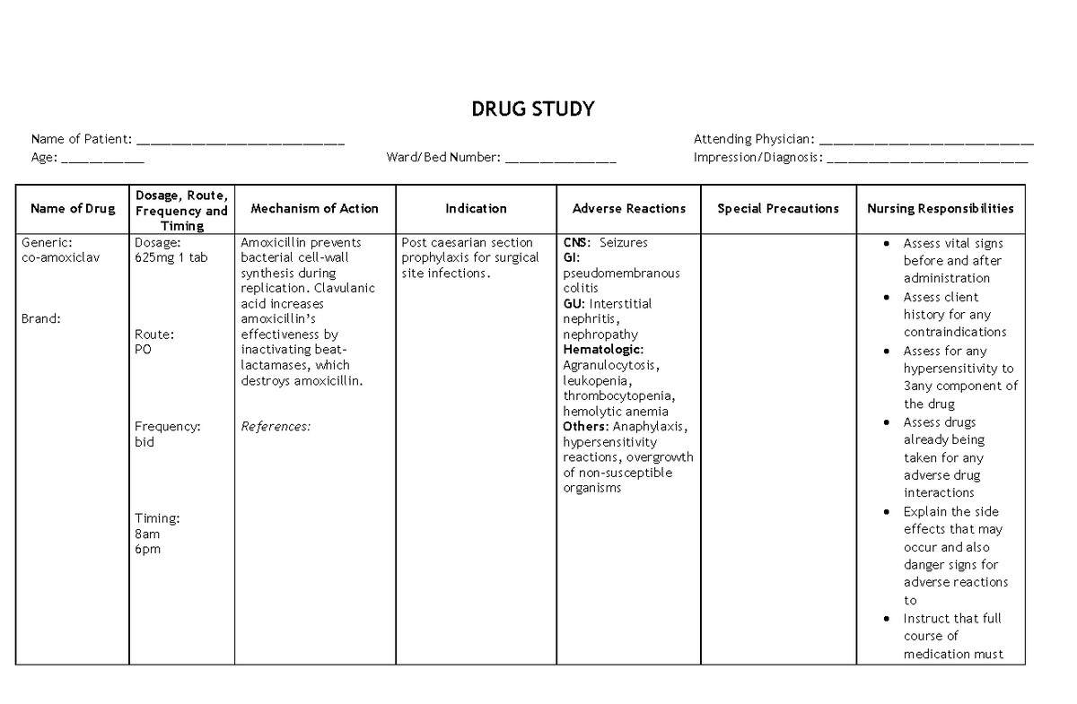 Co-amoxiclax Drug Study - DRUG STUDY Name of Patient: Age: Name of Drug ...
