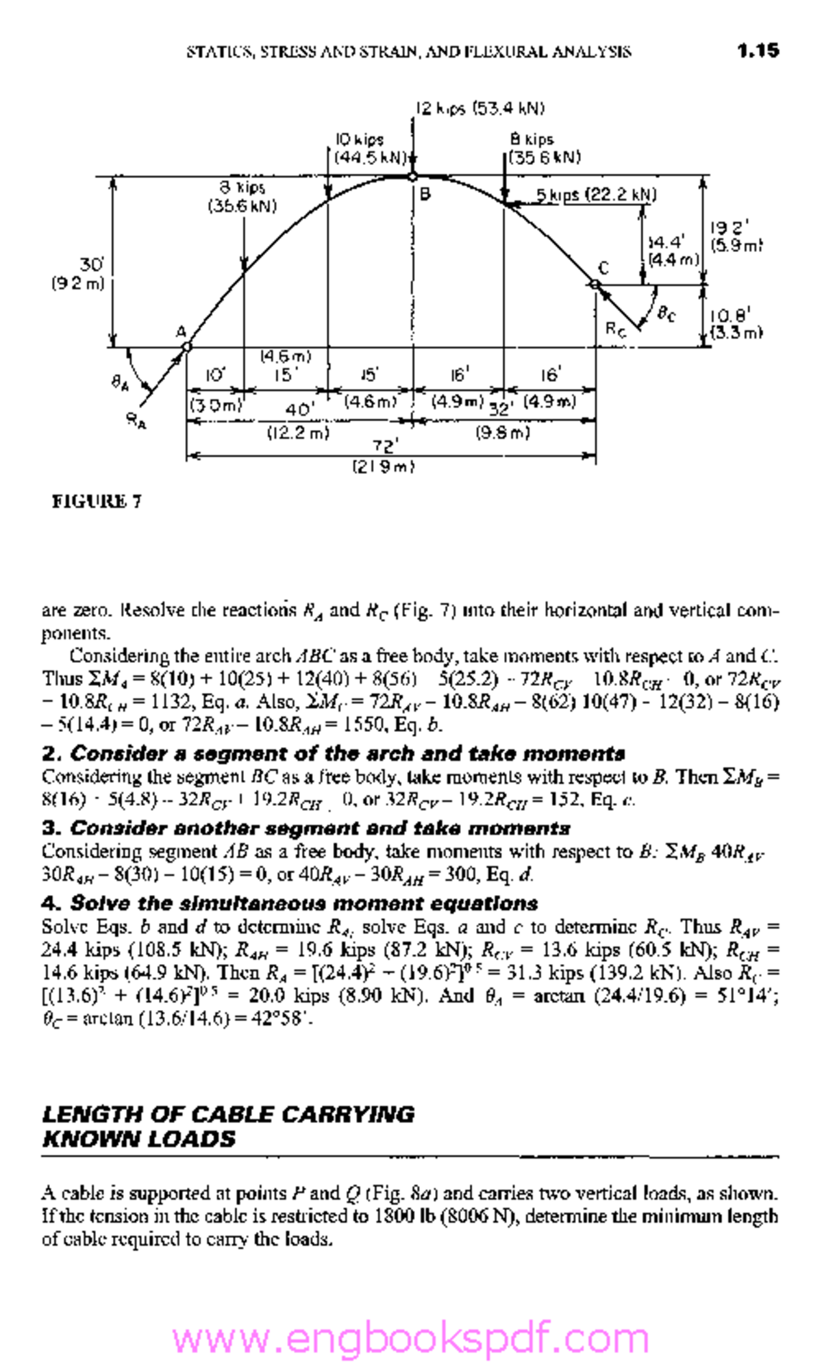 Handbook of Civil Engineering Calculations, 3rd Edition-6 - are zero ...
