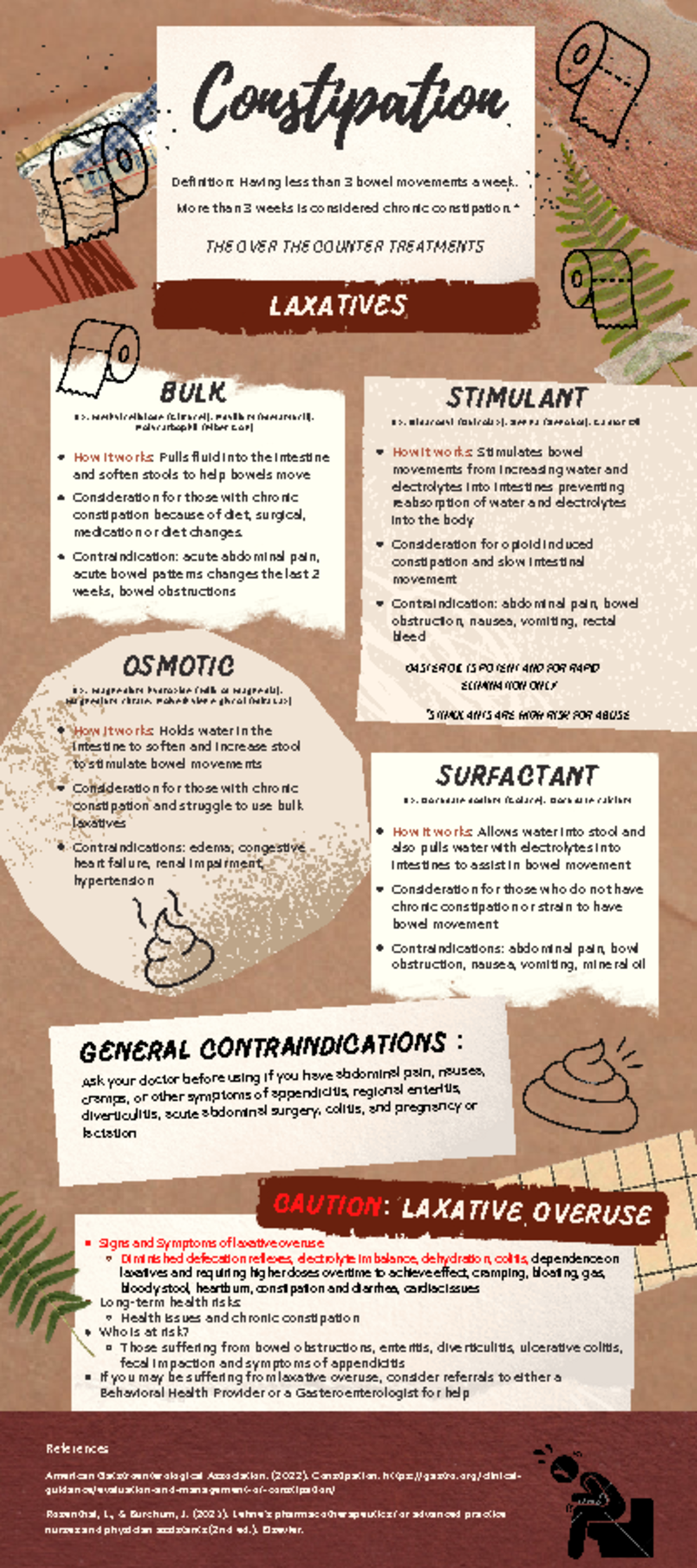 Constipation Treatment Infographic - laxatives Constipation Signs and ...