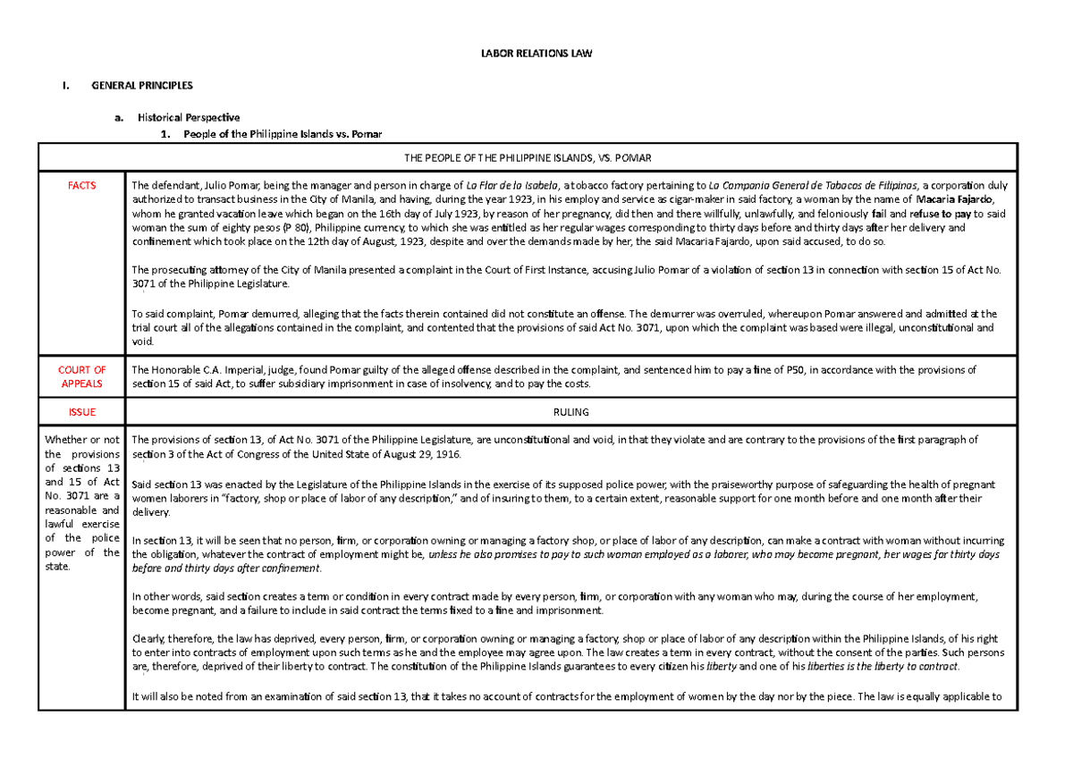Labor Relations - 1 - 21 -Case digest - LABOR RELATIONS LAW I. GENERAL ...