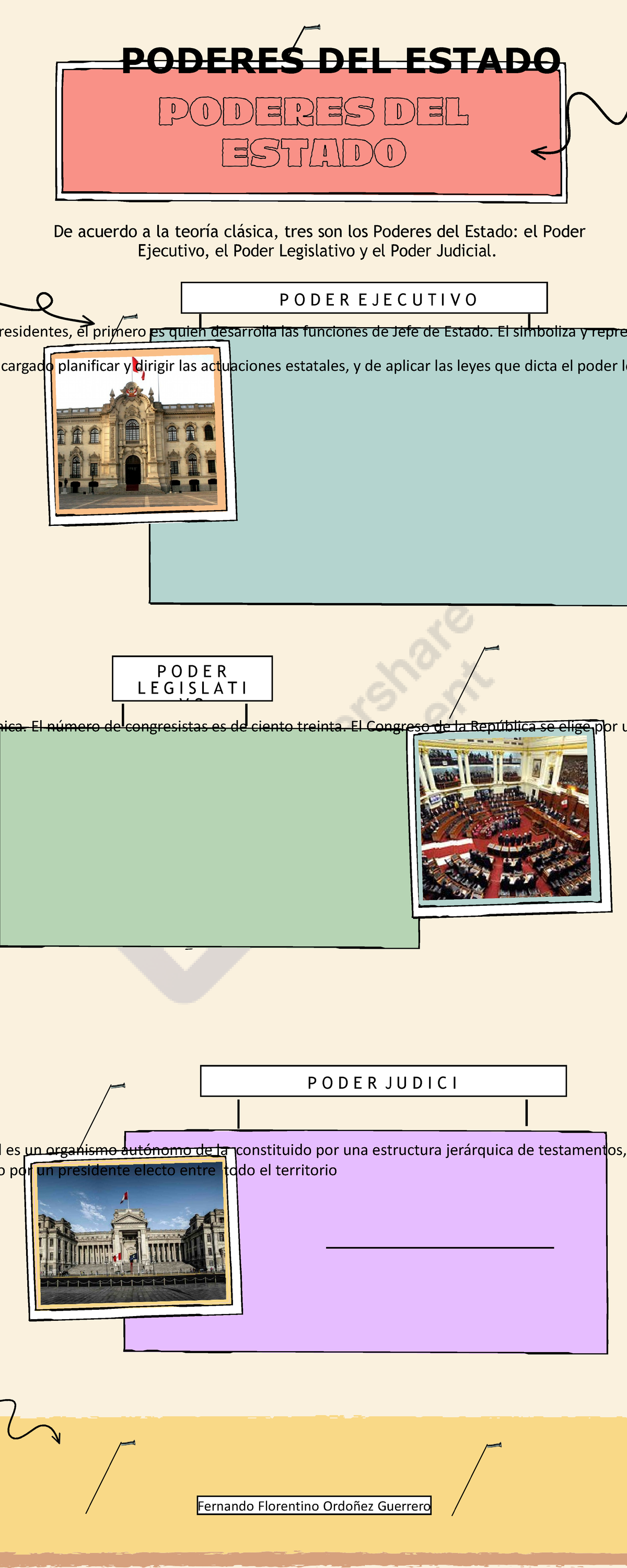Infografia poderes del estado - Derecho Constitucional - UTP - Studocu