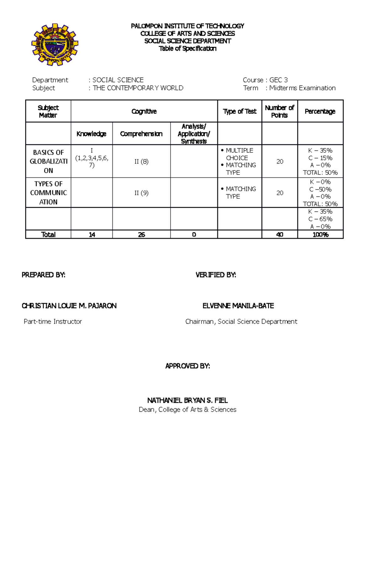 TOS GEC 3 Midterms - Yes - PALOMPON INSTITUTE OF TECHNOLOGY COLLEGE OF ...