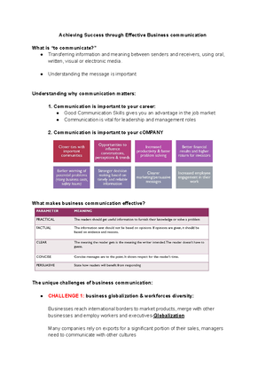 Chapter 1 achieving success through effective business communication ...