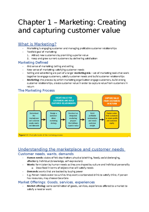MKTG025 Marketplace Simulation Report - Table of Contents Marketplace ...