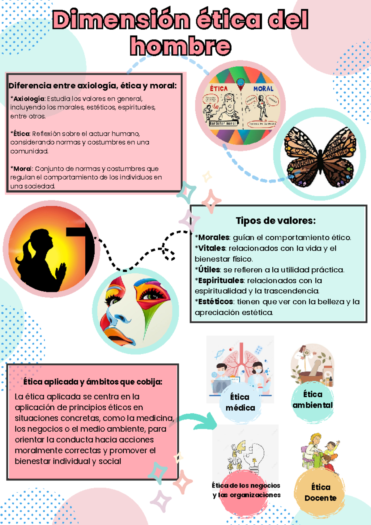 Etica en la filosofia - *Axiología: Estudia los valores en general ...