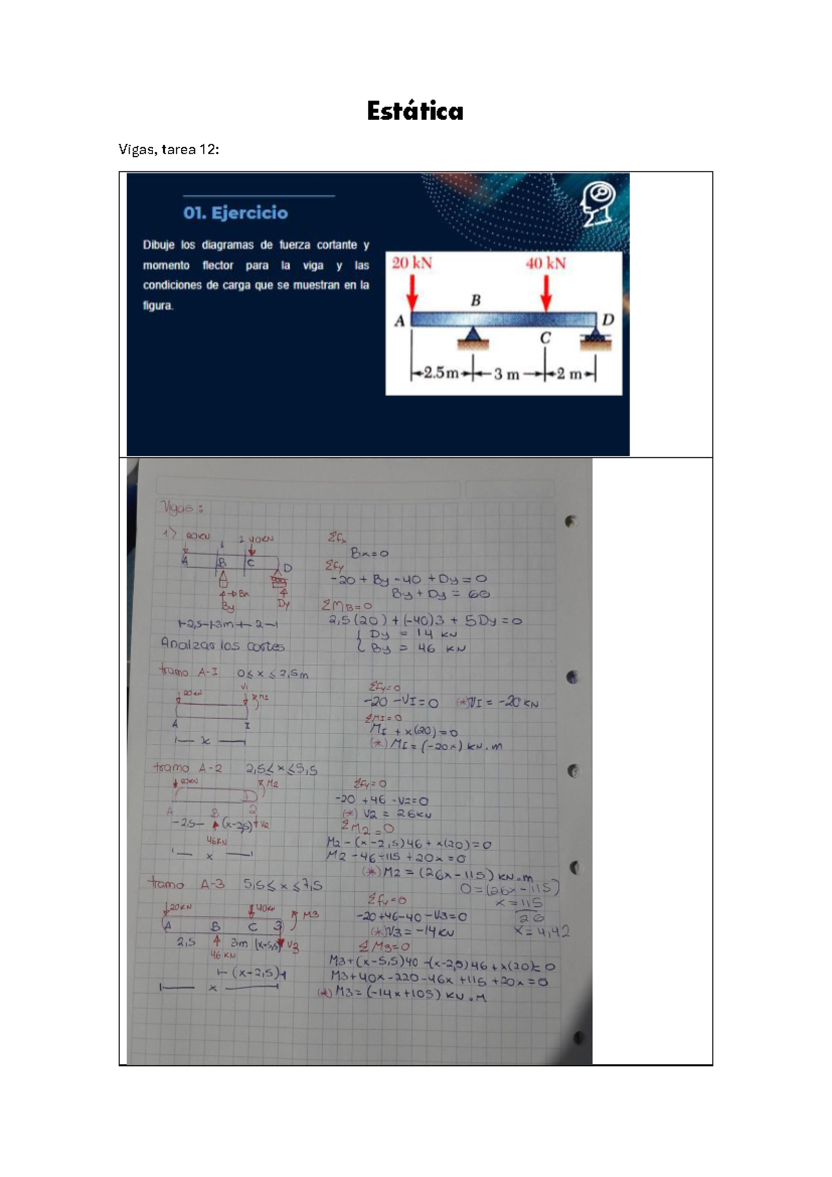 Estática Vigas Semana 12 - Estática Vigas, tarea 12: 01. Ejercicio Dibuje los diagramas de ...