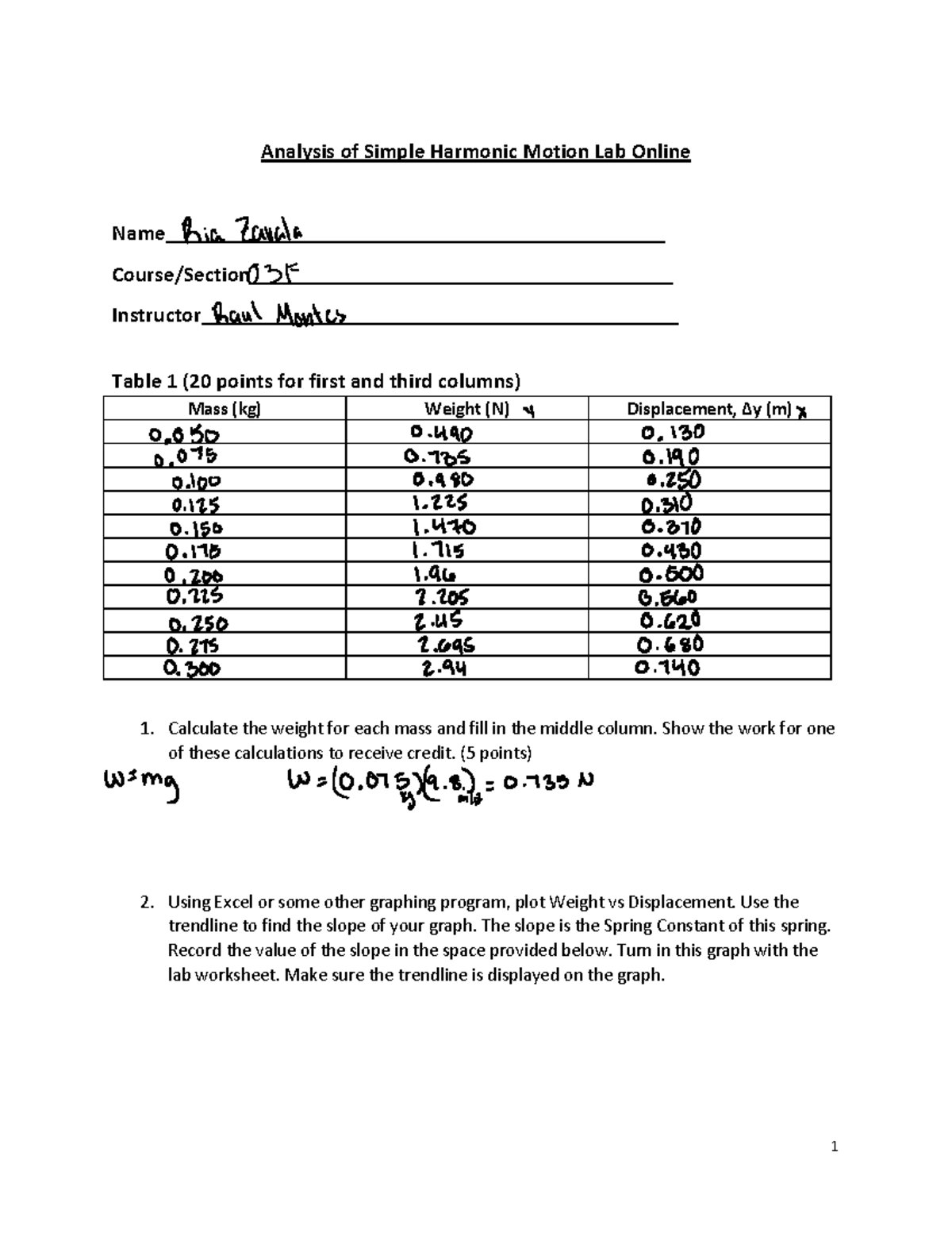 Simple Harmonic Motion Lab Online - 1 Analysis of Simple Harmonic ...