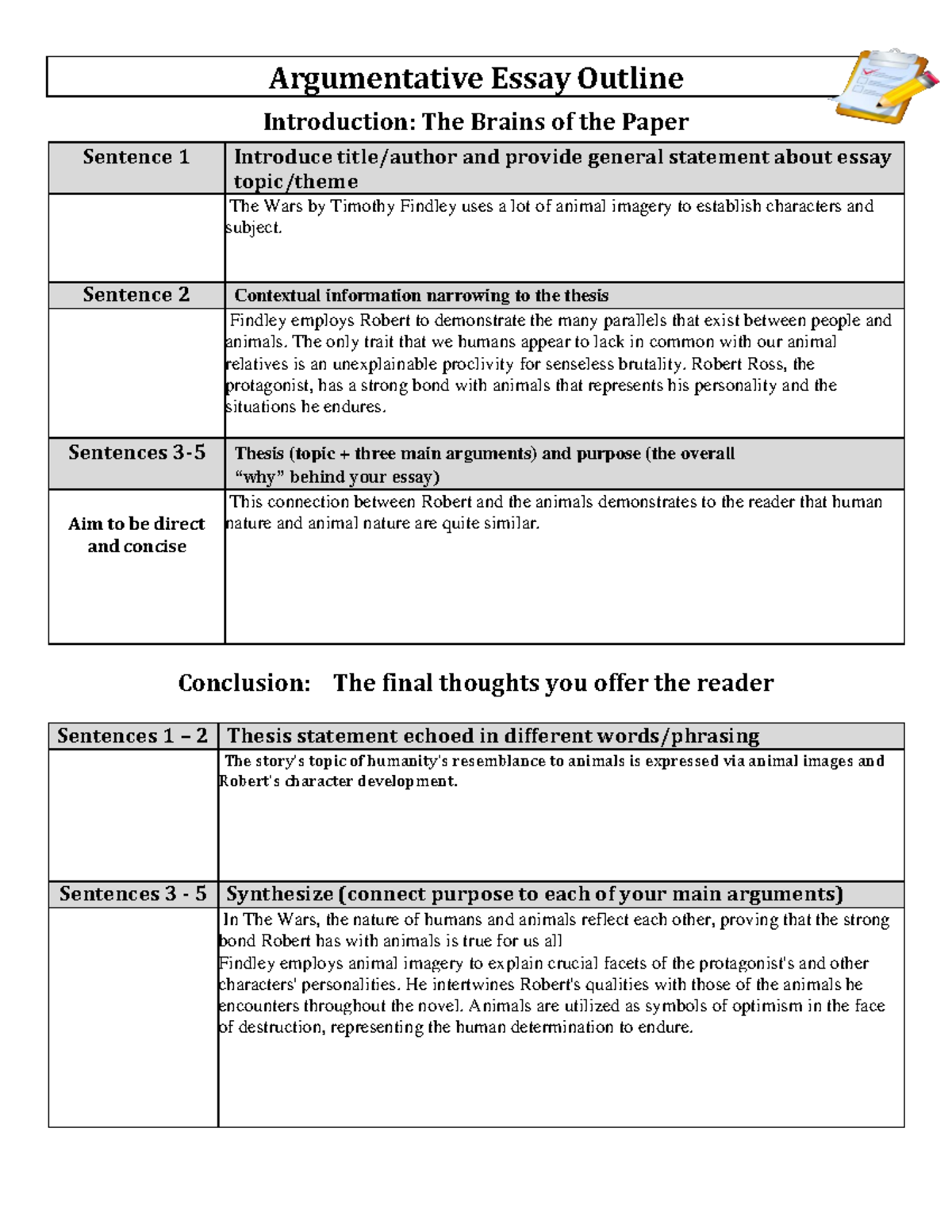 Argumentative Essay Outline fillable (1)-converted - Sentence 1 ...