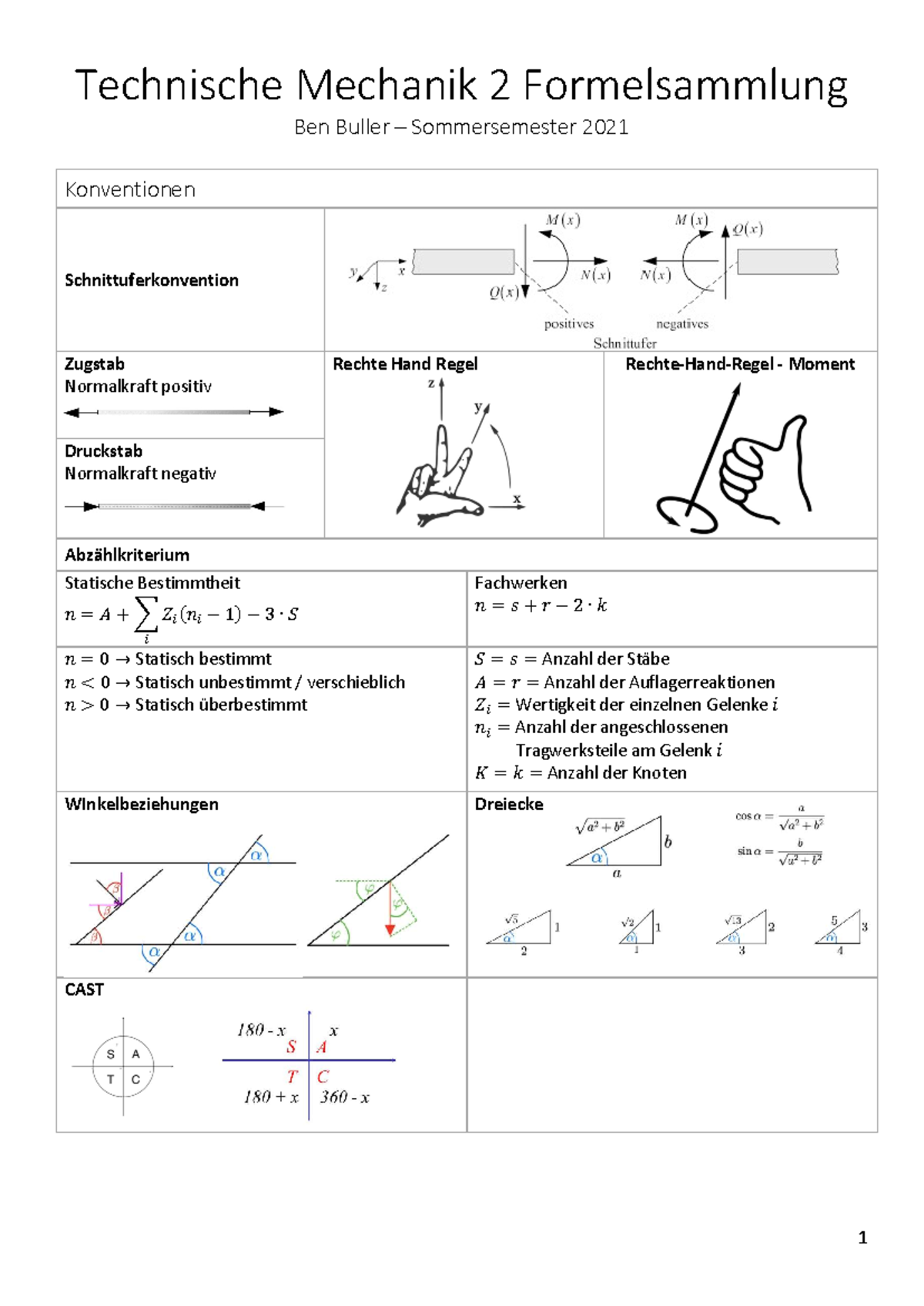 Formelsammlungg - Formelsammlung - Technische Mechanik 2 Formelsammlung Ben Buller ...