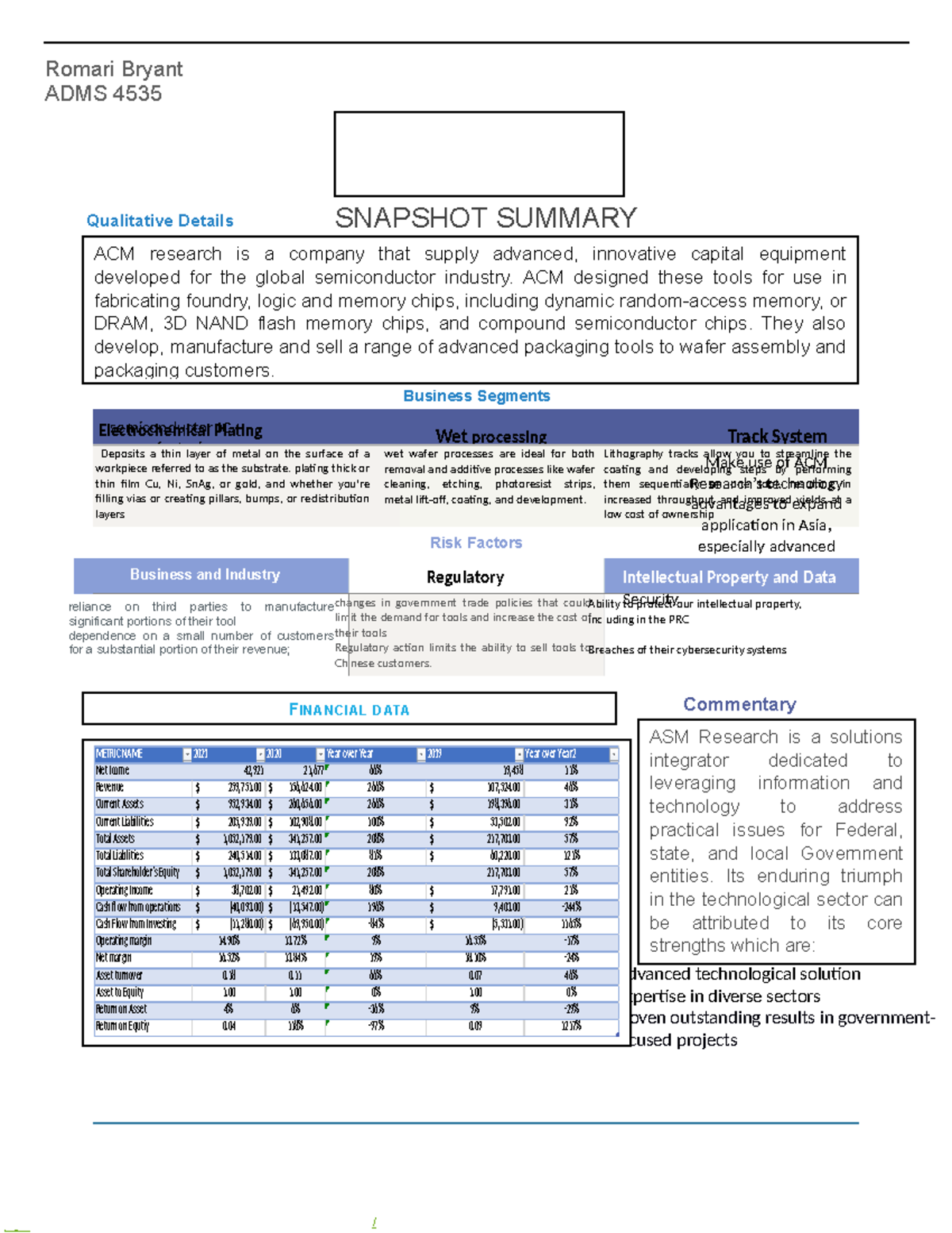 Asm research snapshot - weekly assignment - Romari Bryant ADMS 4535 ...