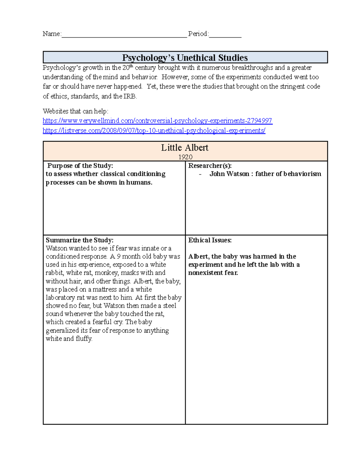Copy of 4 Unethical Studies in Psychology Student - Psychology’s ...