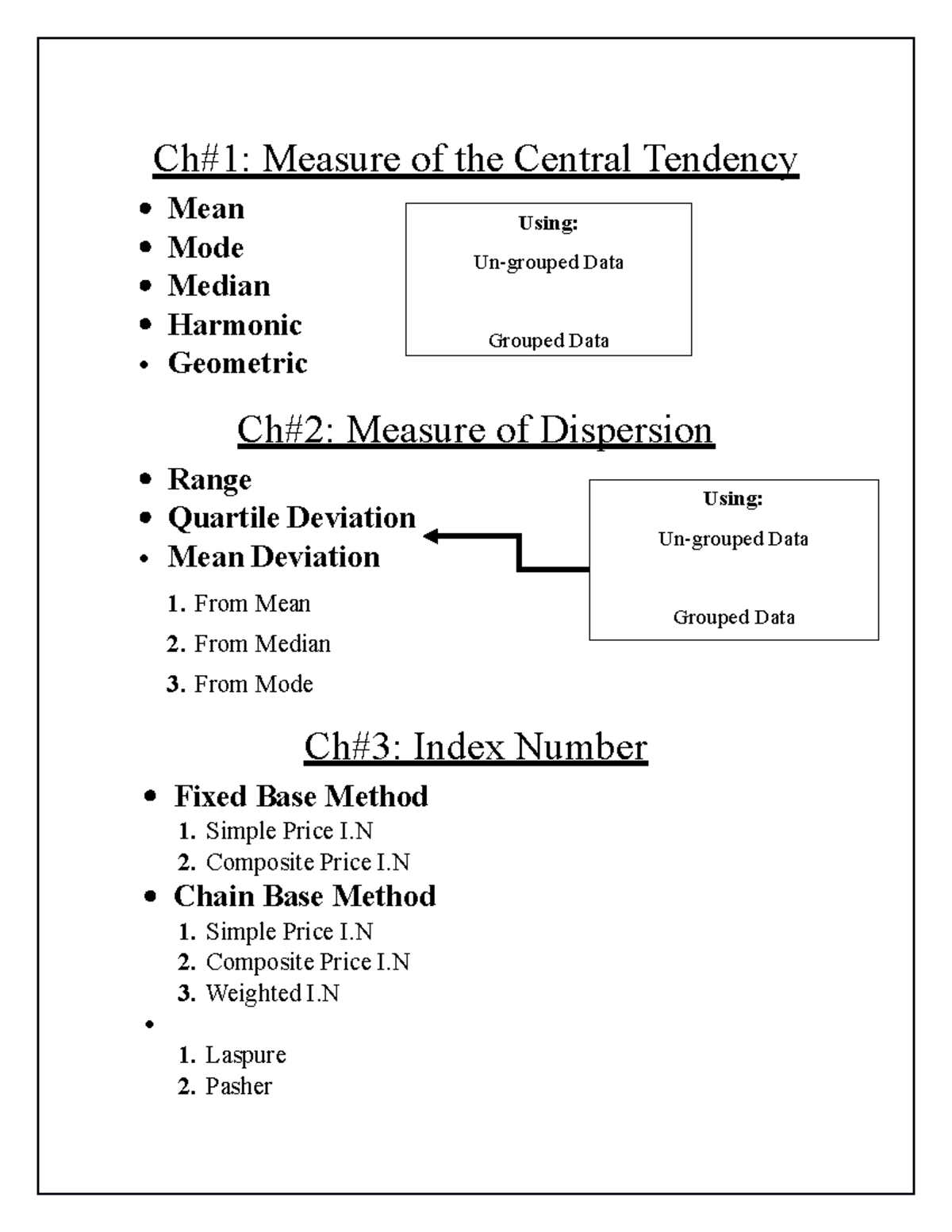 Introduction to Statistics - Ch#1: Measure of the Central Tendency Mean ...