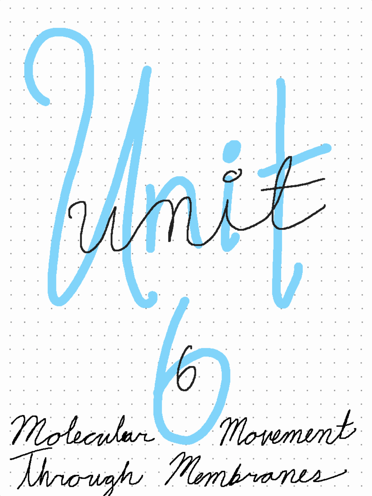Unit 6: Molecular Movement Through Membranes - MCDB 1150 - CU Boulder ...