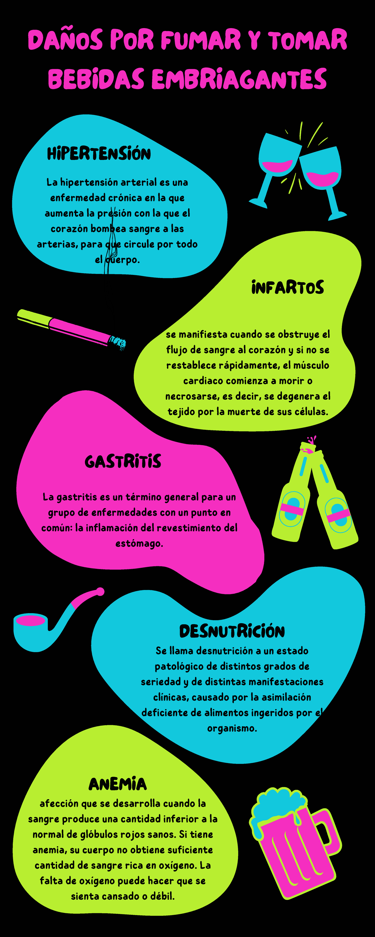 Daños por fumar y tomar bebidas embriagantes - DAÑOS POR FUMAR Y TOMAR ...