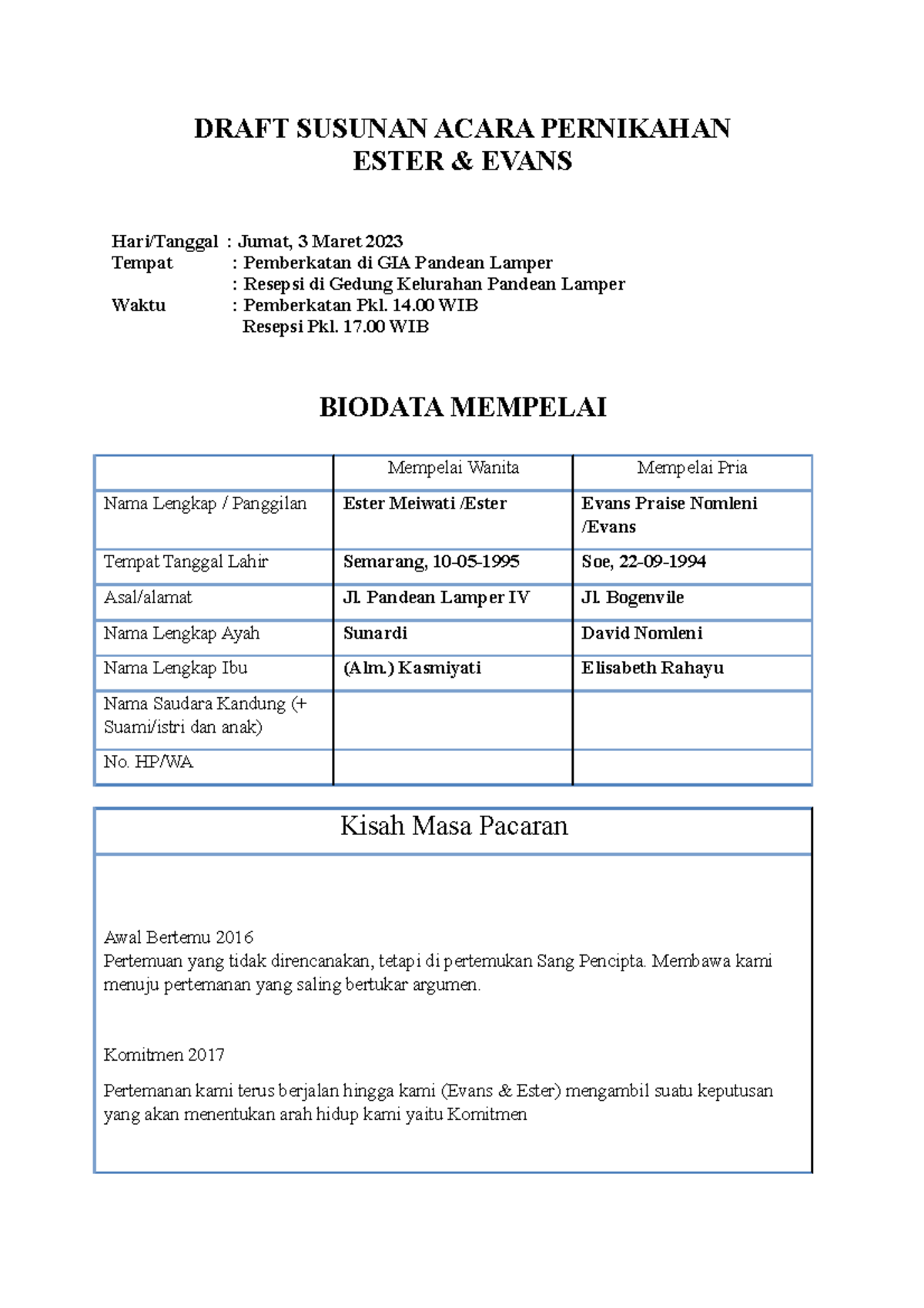 Rundown Ester Evans - contoh contoh - DRAFT SUSUNAN ACARA PERNIKAHAN ...