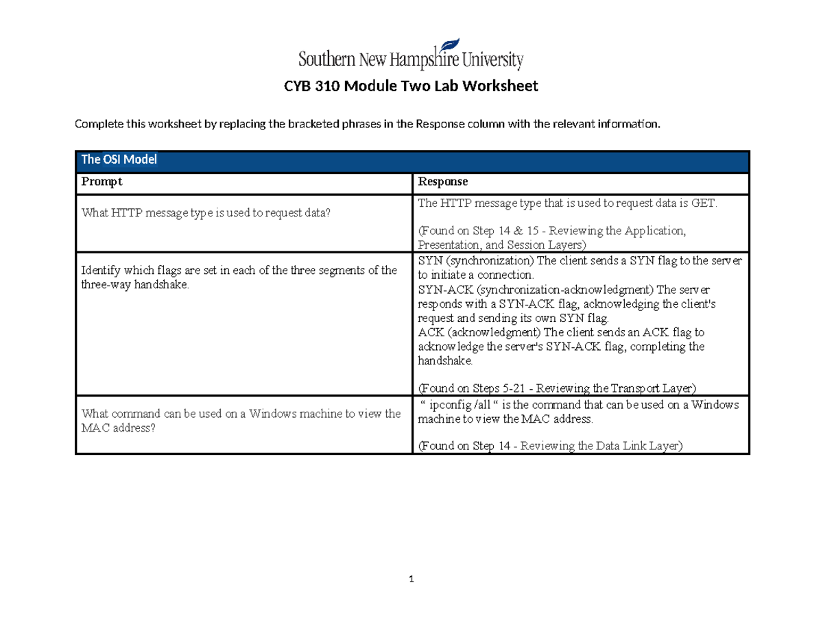 CYB 310 Module Two Lab - CYB 310 Module Two Lab Worksheet Complete this ...
