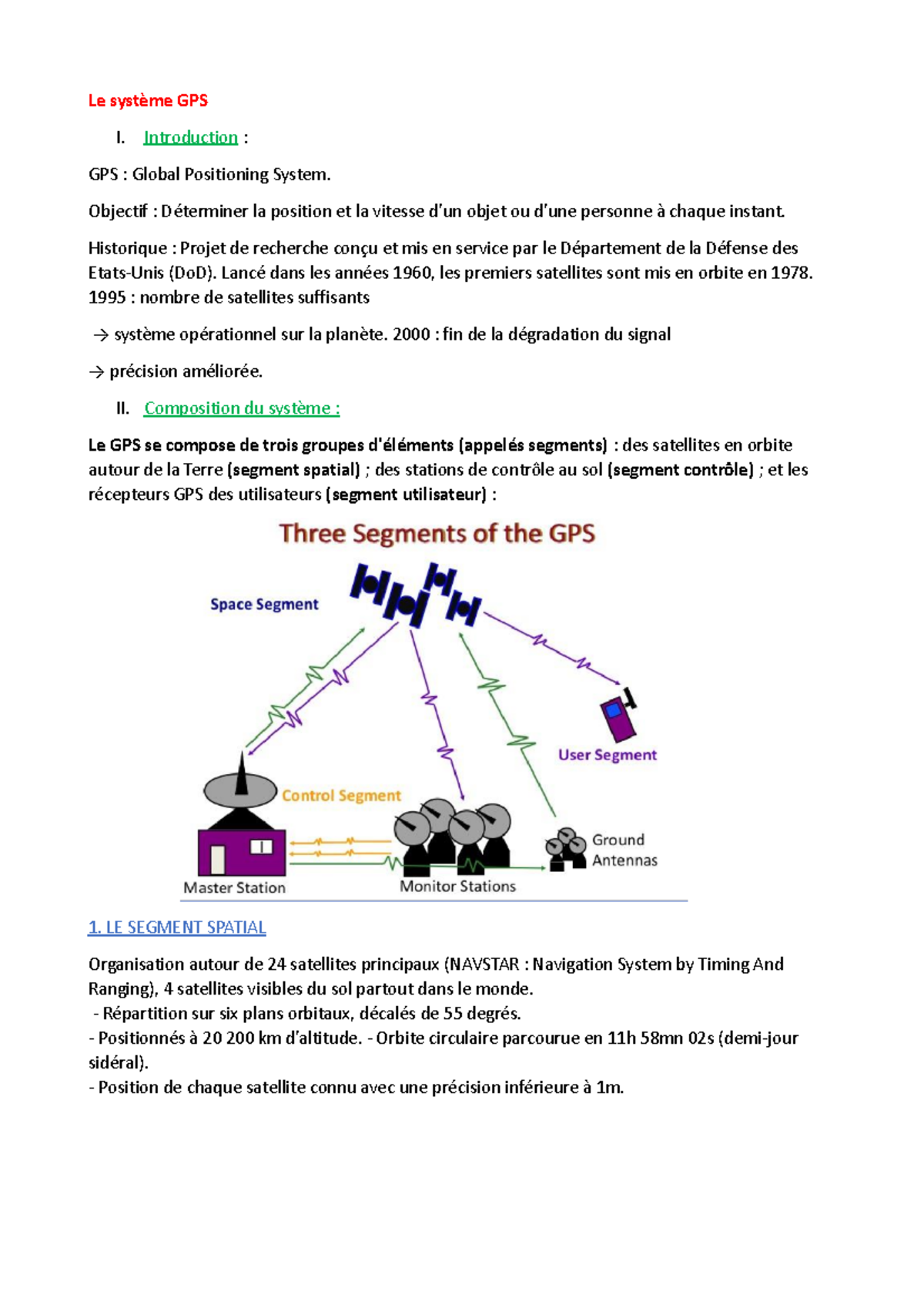 Géoscience CM - Le système GPS I. Introduction : GPS : Global ...