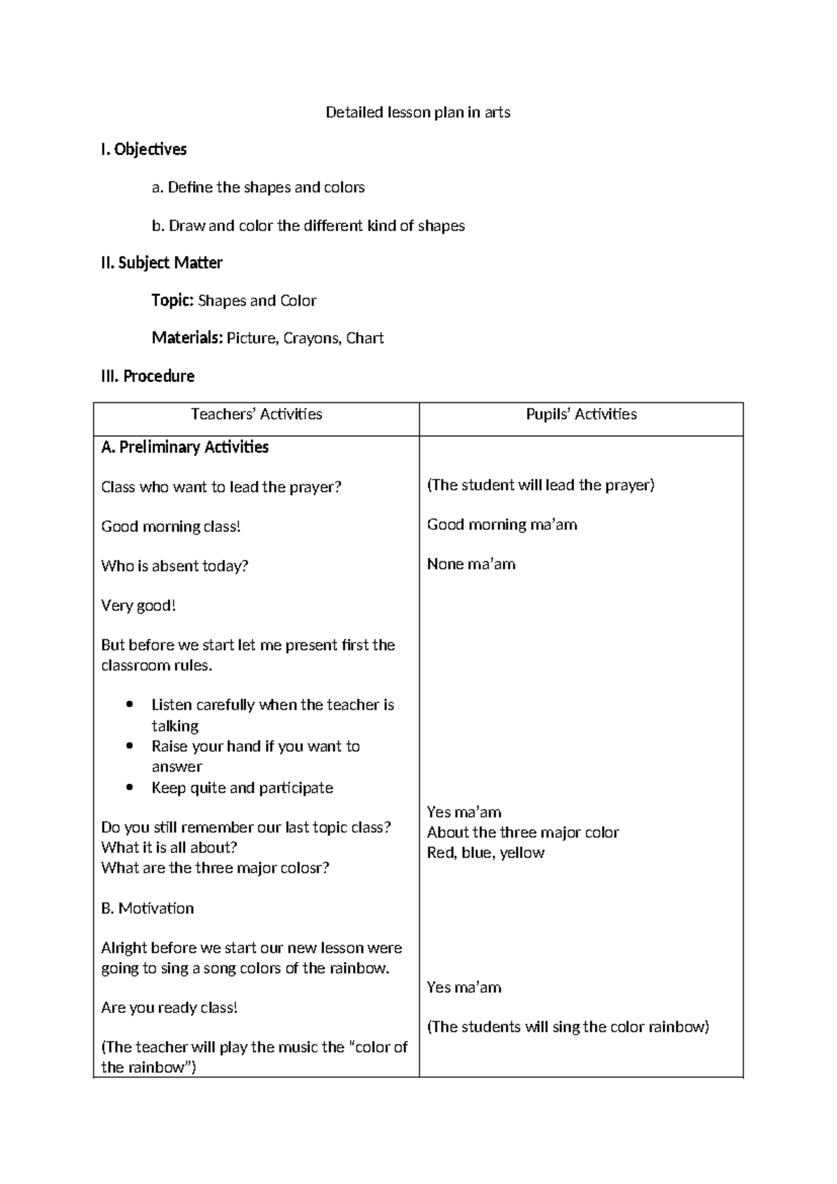 Detailed lesson plan in arts - Objectives a. Define the shapes and ...