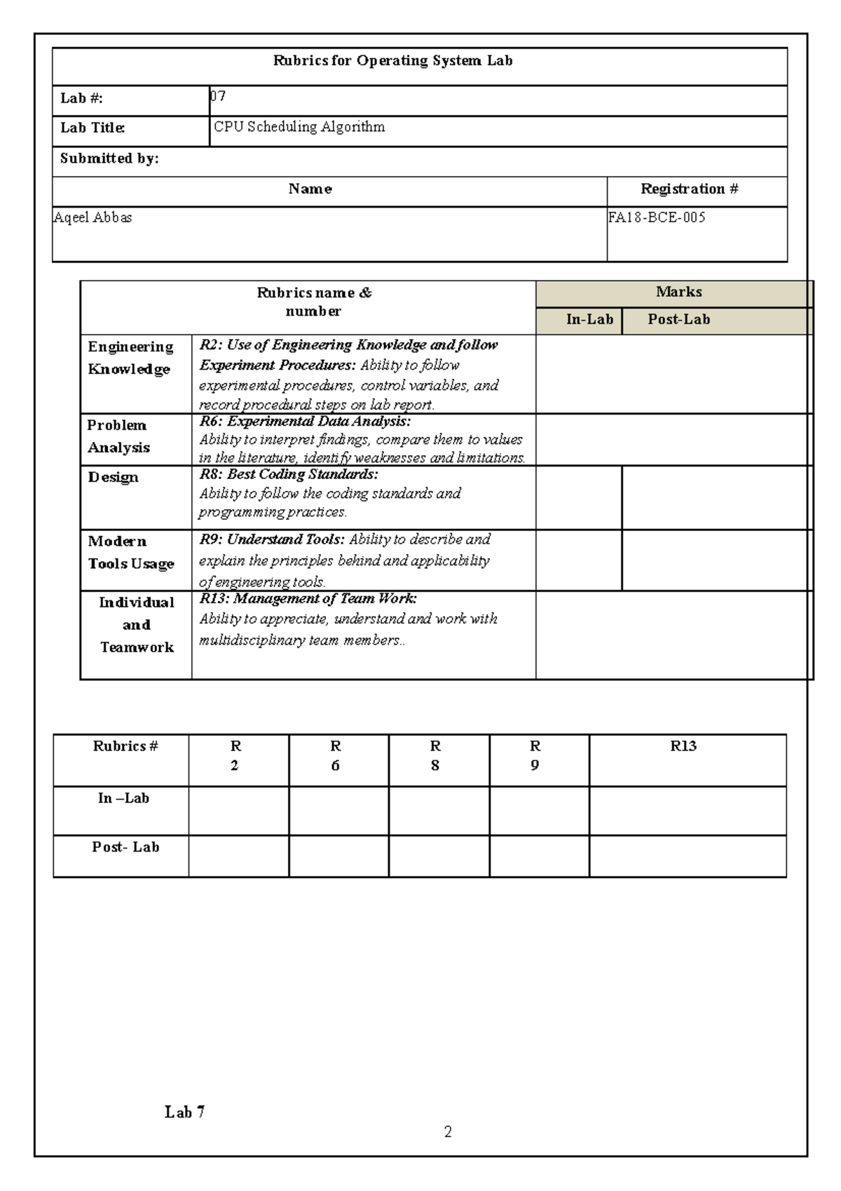 Postlab 07 - Rubrics for Operating System Lab Lab #: 07 Lab Title: CPU Scheduling Algorithm ...