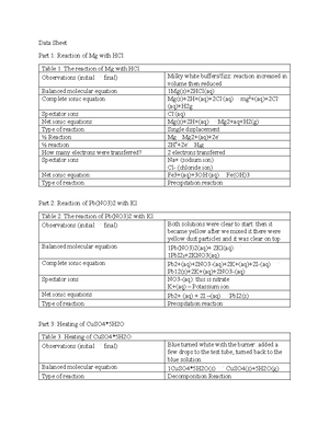 EXP1-Basic Lab Operations {Lab Report}-Nosheen Javed-Spring 2024 updated(1) - EXPERIMENT 1 ...