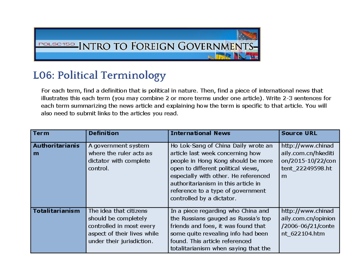L06 Political Terminology - Then, find a piece of international news ...