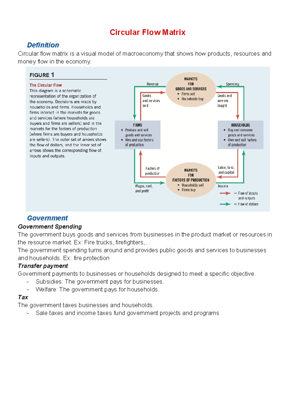 Circular Flow Model and GDP - Circular Flow Matrix Definition Circular ...