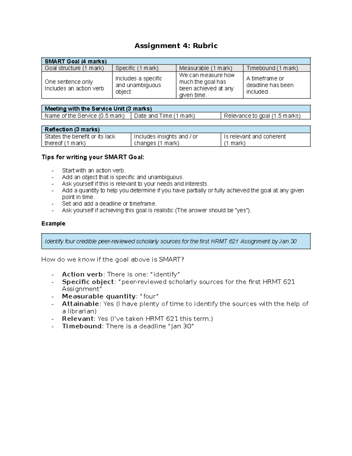 Rubric - Goal-setting assignment - Assignment 4: Rubric SMART Goal (4 ...