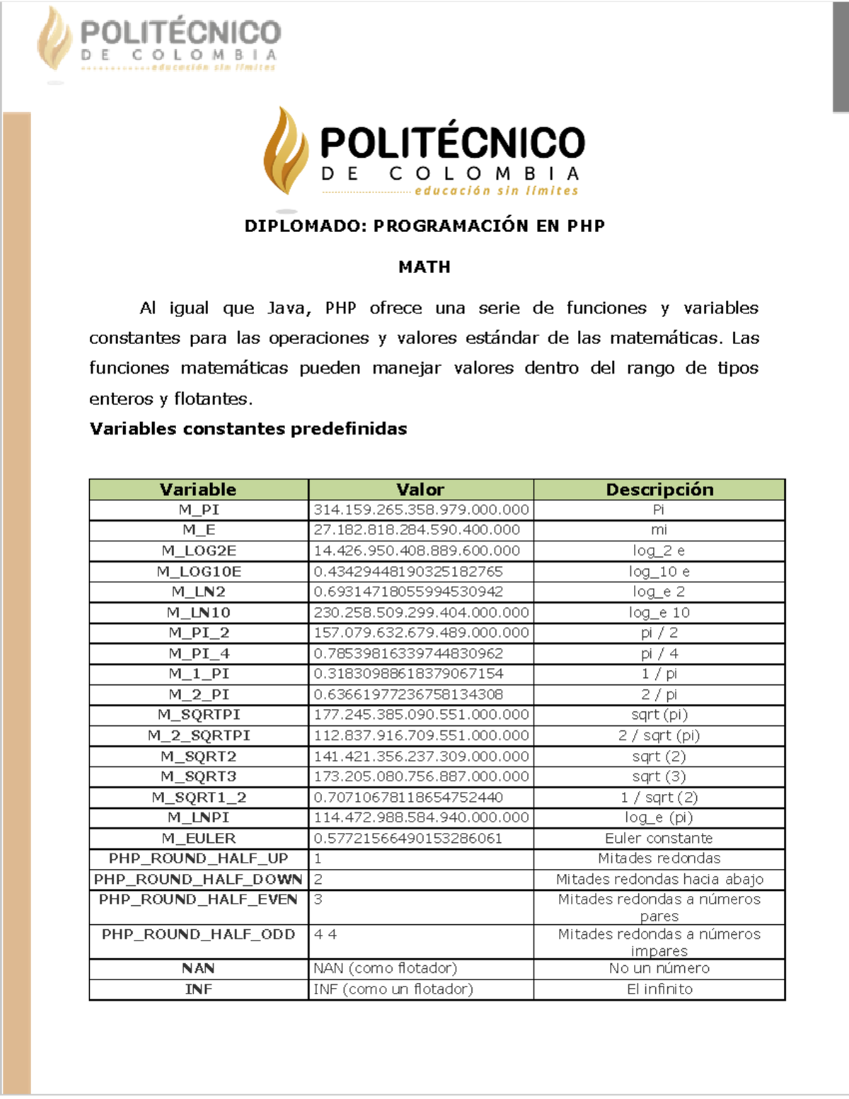 Módulo 2 - Math - PROGRAMACION BASICA - DIPLOMADO: PROGRAMACIÓN EN PHP ...