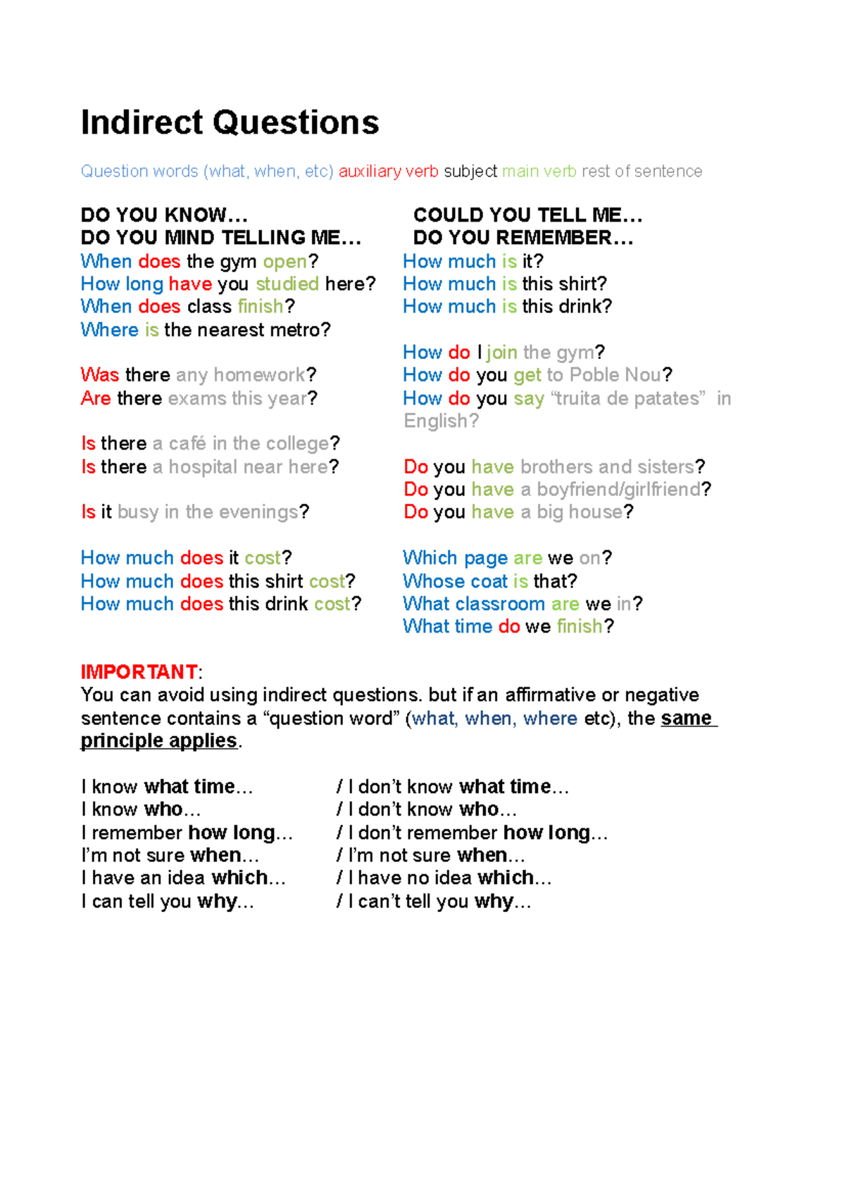 Indirect Question revision - Indirect Questions Question words (what ...