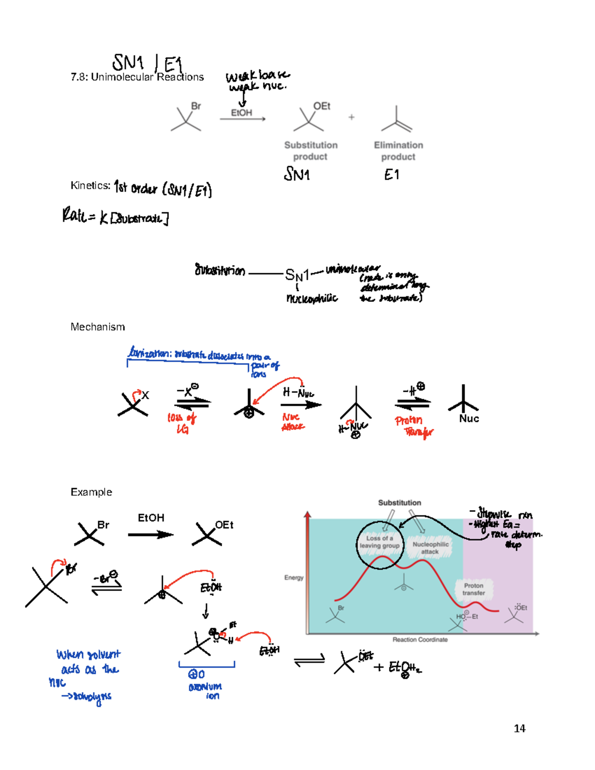 Chapter 7 Part 2 - Dr. Mary Fennimore Lecture Notes - 7: Unimolecular ...