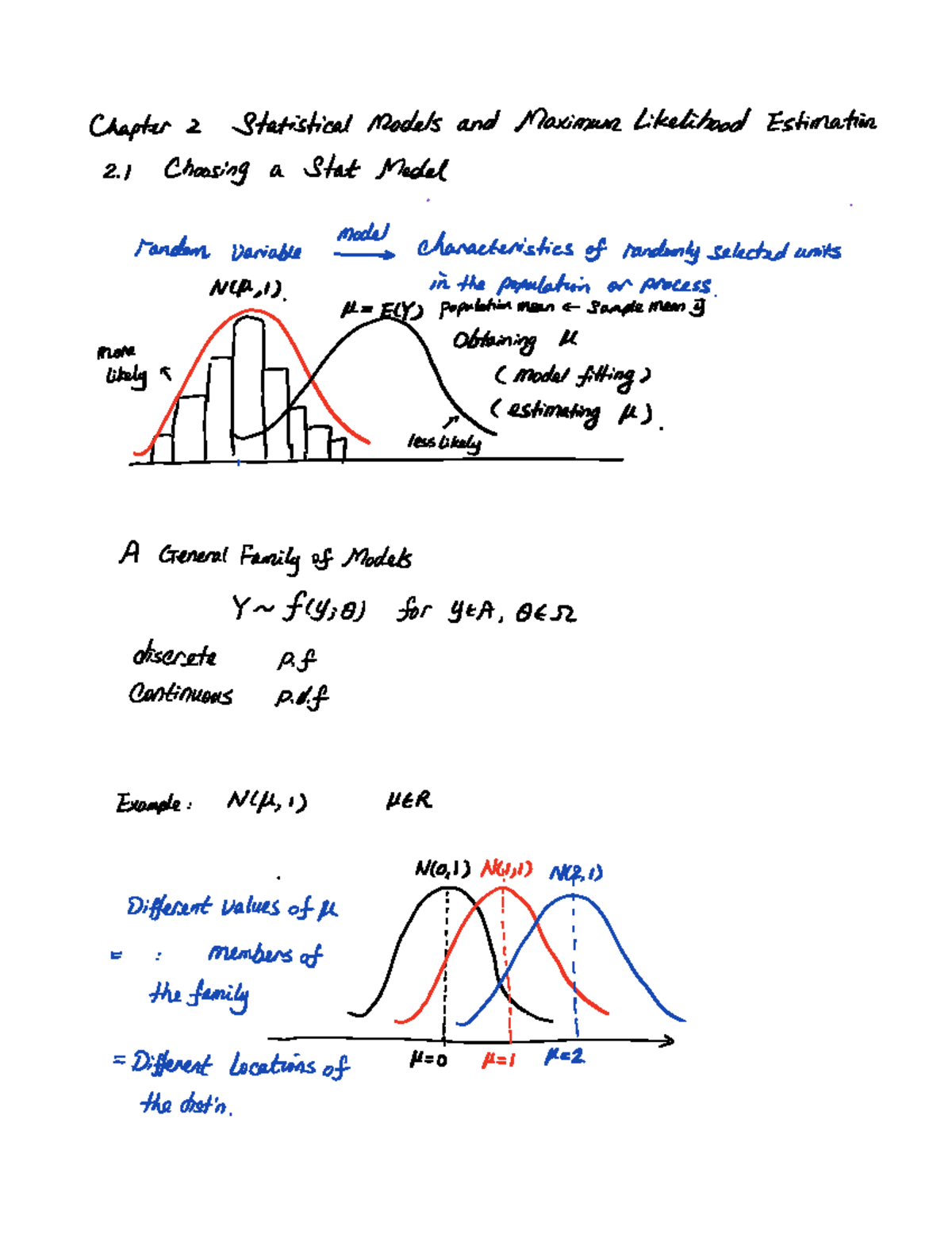 Week 3 Review Session Notes - Chapter 2 Statistical Models and Maximum ...